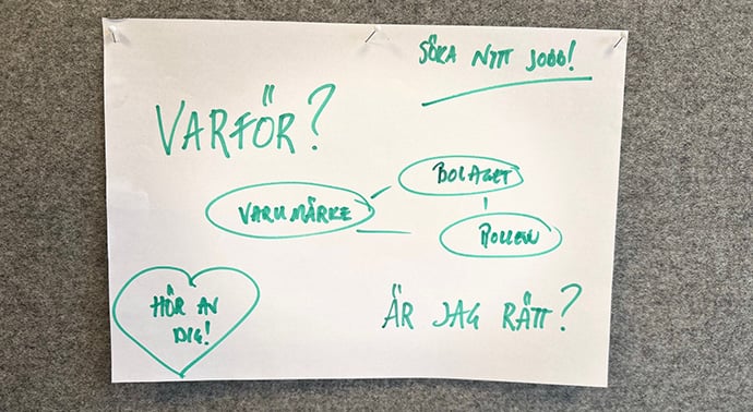 Hur kan jag motivera varför jag söker rollen? - Invici AB